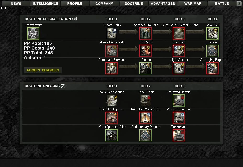 Tank Hunters | EuropeInRuinsReinforcements Wiki | Fandom