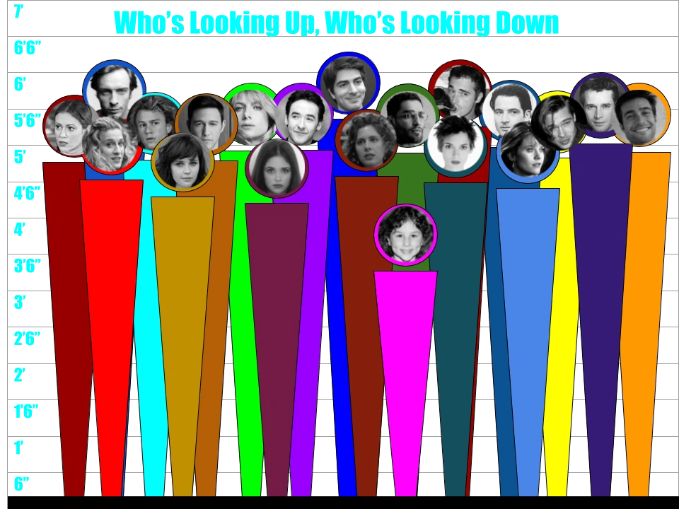 Demographics | EJ AUs Wiki | Fandom