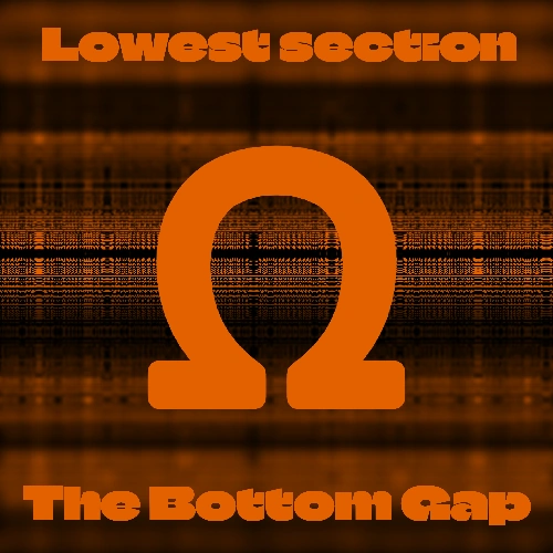 The Bottom Gap | EJT Mega Extended Wiki | Fandom