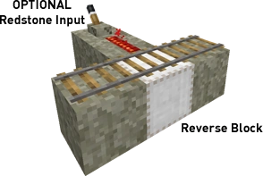 Minecart control blocks | EkstemiCraft Wiki | Fandom