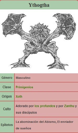 Ythogtha | Wiki El Bestiario | Fandom
