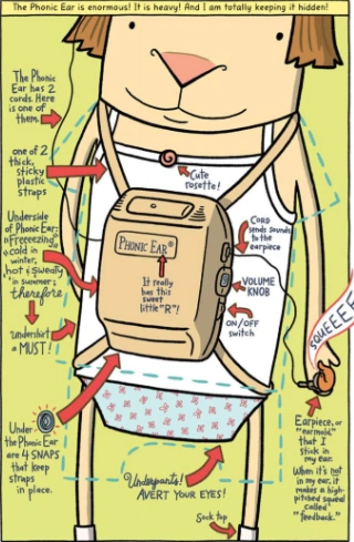 Phonic Ear | El Deafo Wiki | Fandom
