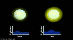 Cefeidas | Wikia El espacio exterior | Fandom