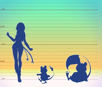 Becola | Wiki Eldarya | Fandom