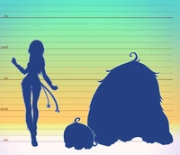 Yeti | Eldarya Wiki | Fandom