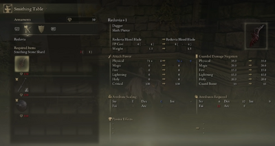 Smithing Table | Elden Ring Wiki | Fandom