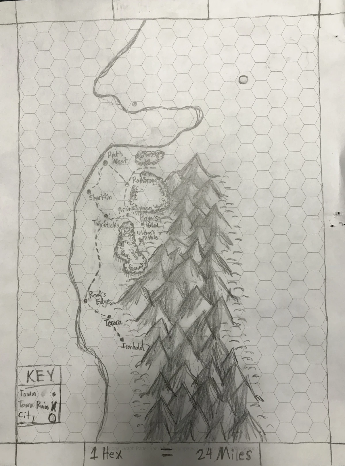 Hollow Coast | Elder Age community | Fandom