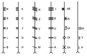 Reach-tongue | The Elder Scrolls Sandbox | Fandom