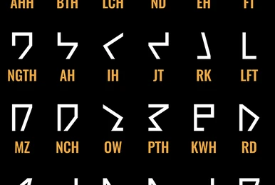 Dwarven Alphabet Skyrim