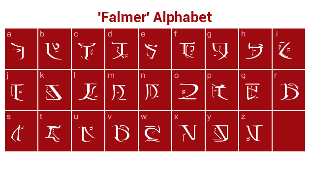 Falmeris | The Elder Scrolls Sandbox | Fandom
