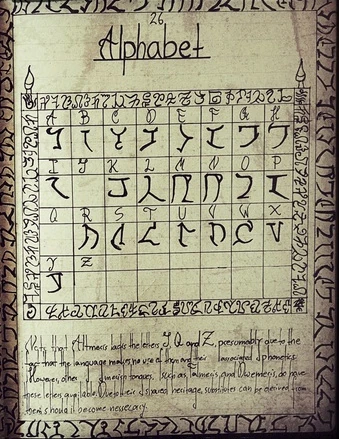 Aldmeris (Language) | The Elder Scrolls Sandbox | Fandom