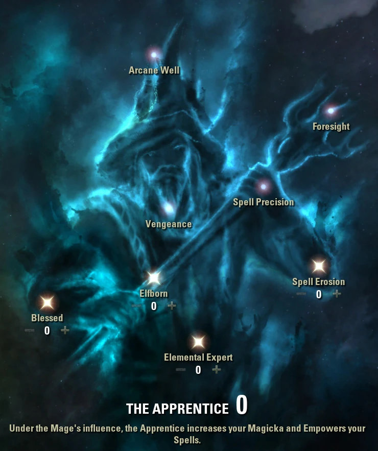 The Apprentice | エルダー・スクロールズ・オンライン Wiki | Fandom