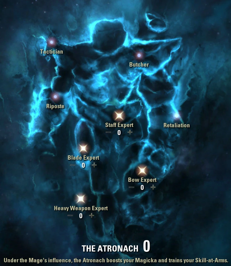 The Atronach | エルダー・スクロールズ・オンライン Wiki | Fandom