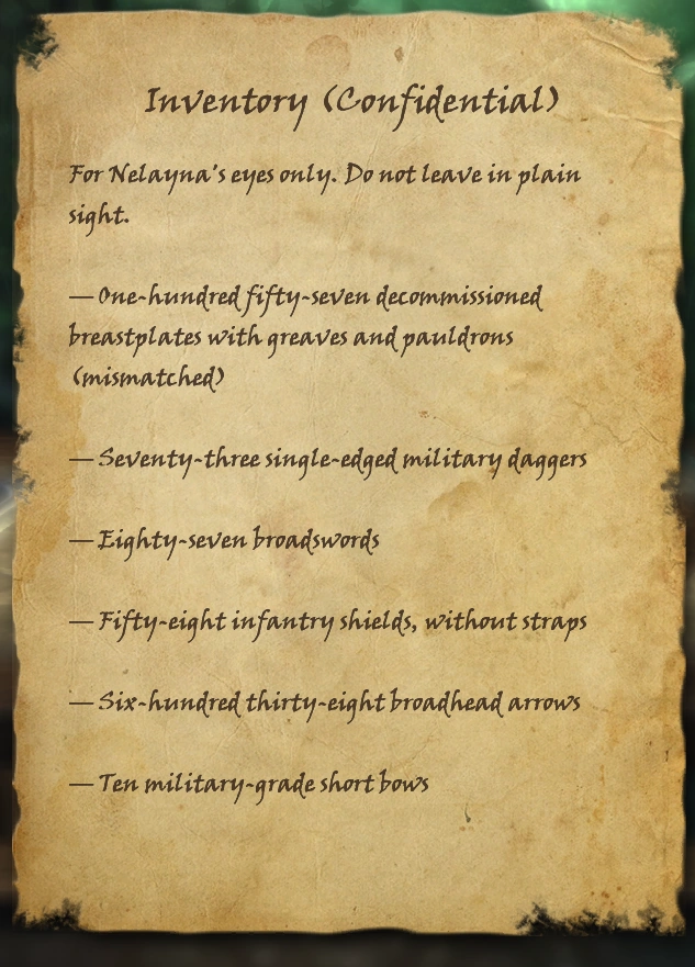 Inventory (Confidential) | Elder Scrolls | Fandom