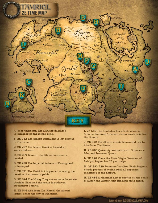 User blog:TheBlueRogue/2nd Era Timeline Map | Elder Scrolls | Fandom
