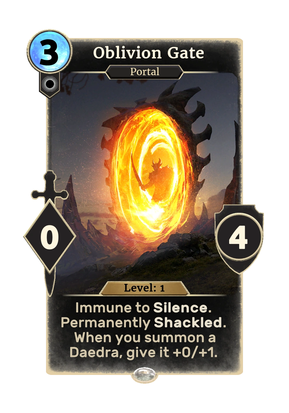 Oblivion Gate (Legends) | Elder Scrolls | Fandom