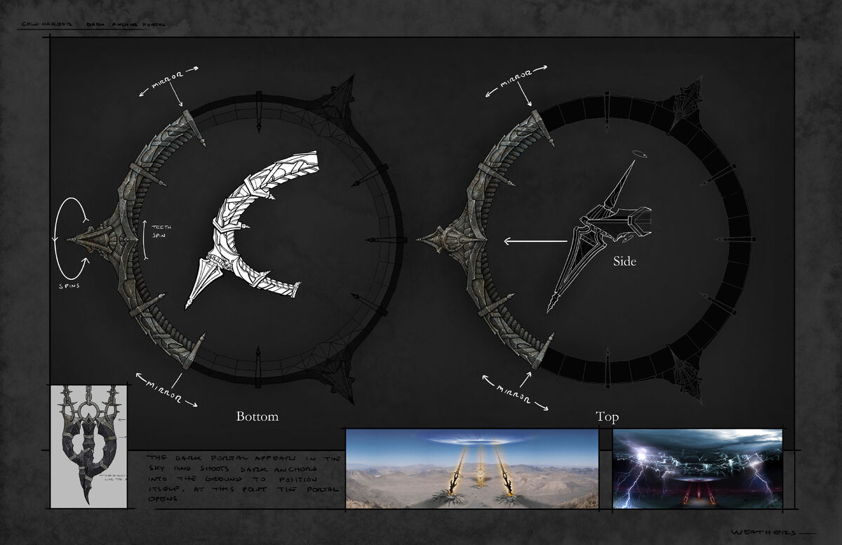 Хладная Гавань Online The Elder Scrolls Wiki Fandom