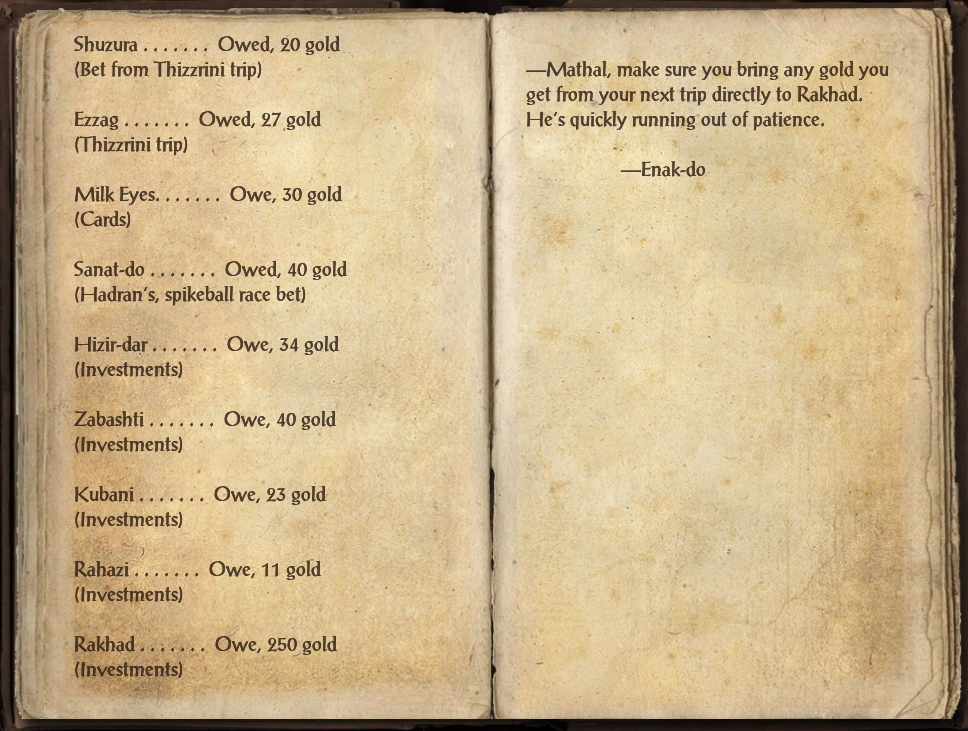 Enak-do's Ledger | Elder Scrolls | Fandom