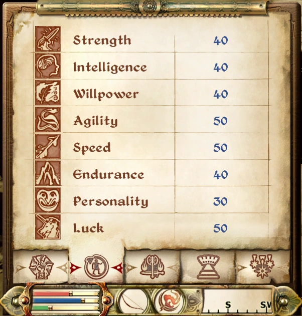 Attributes (Oblivion) | The Elder Scrolls Wiki | Fandom