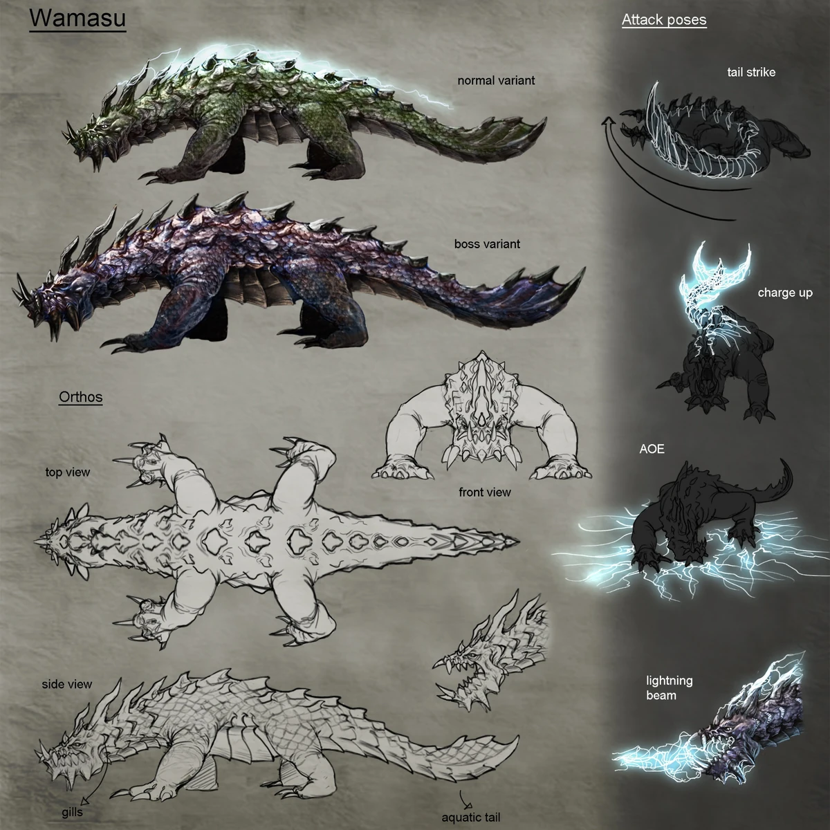 Wamasu | Elder Scrolls | Fandom