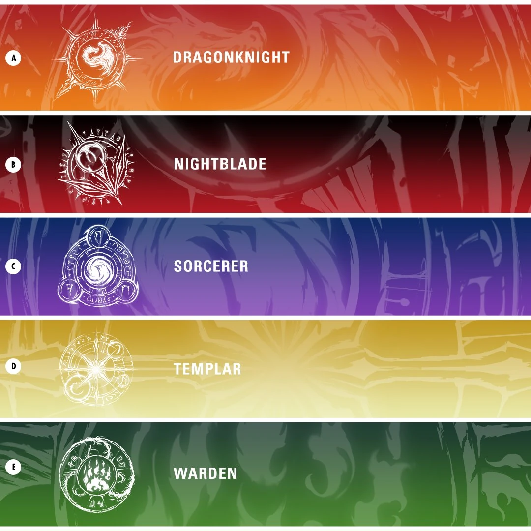 Classes (Online) | Elder Scrolls | Fandom
