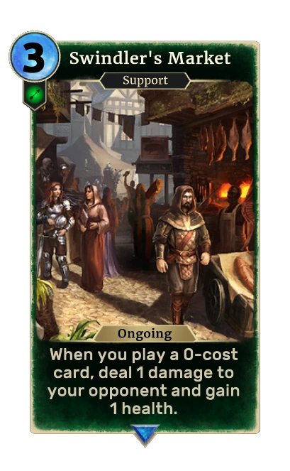 Swindler's Market | Elder Scrolls | Fandom