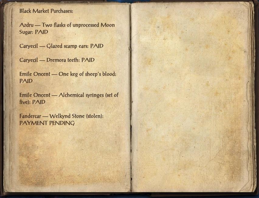 Galidor's Ledger | Elder Scrolls | Fandom