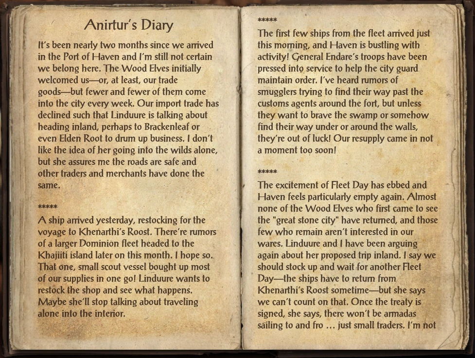 Anirtur's Diary | Elder Scrolls | Fandom