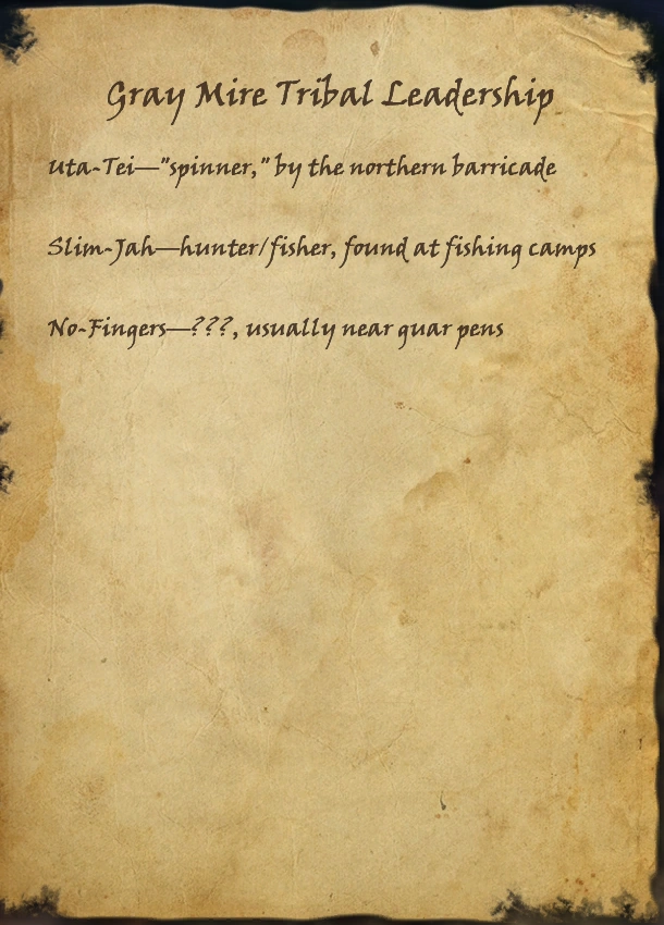 Gray Mire Tribal Leadership | Elder Scrolls | Fandom