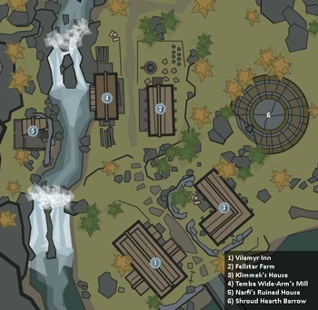 Ivarstead (Skyrim) | Elder Scrolls | Fandom