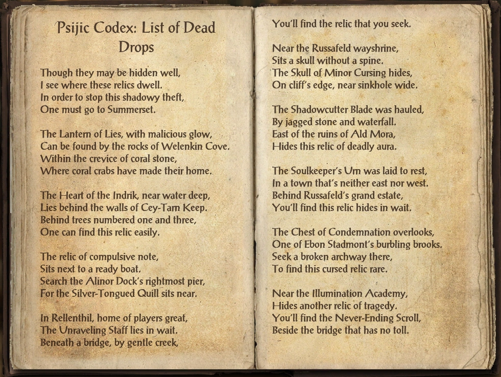 Psijic Codex: List of Dead Drops | Elder Scrolls | Fandom