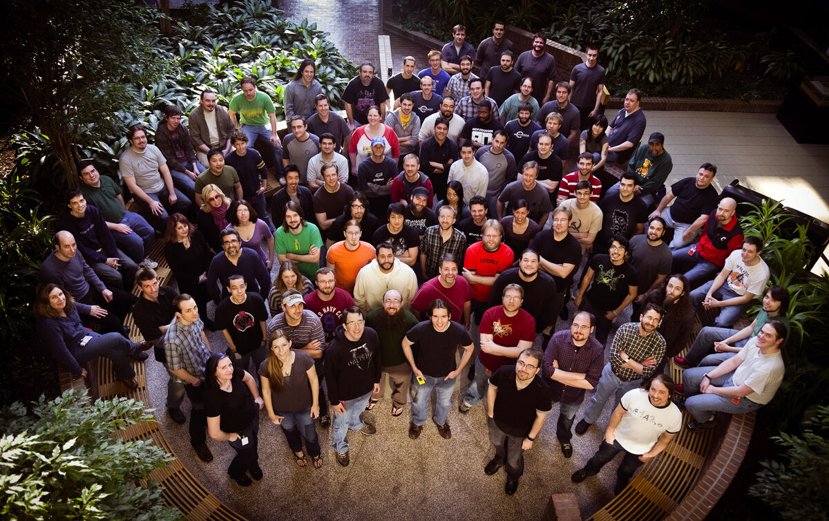 Category:Skyrim: Developers | Elder Scrolls | Fandom