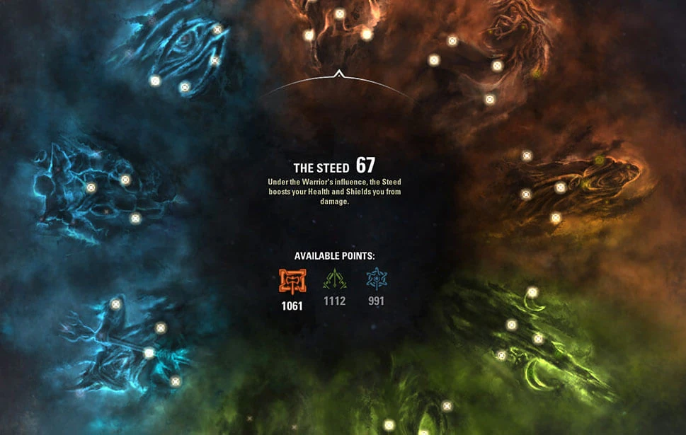 Champion System | Elder Scrolls | Fandom