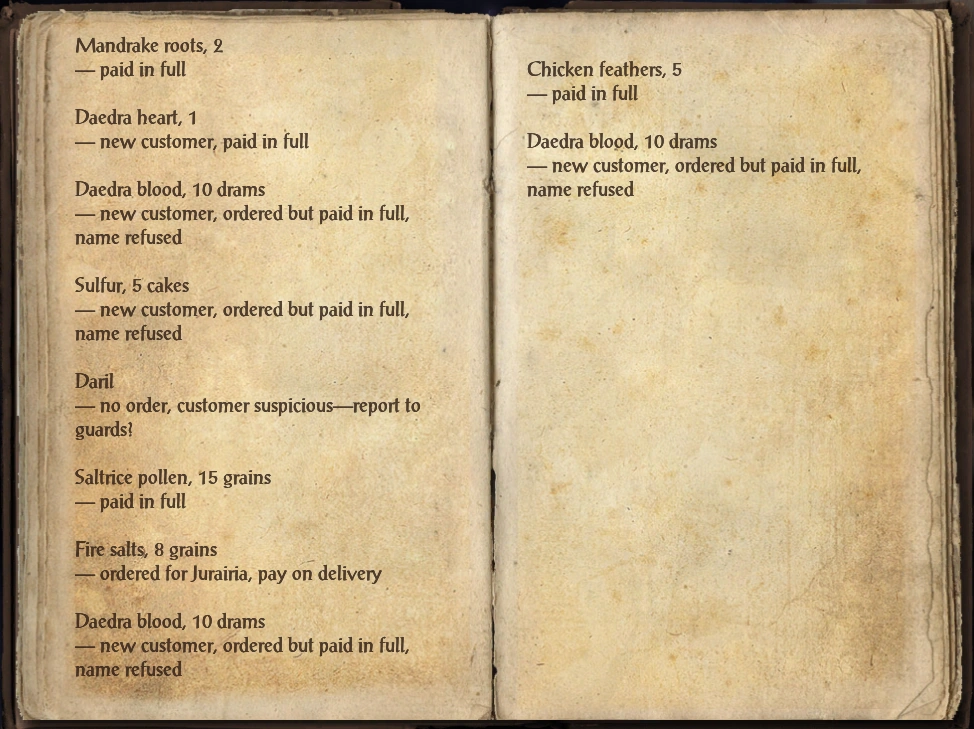 Apothecary's Ledger | Elder Scrolls | Fandom
