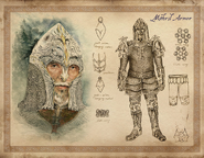 Mithril Armor (Oblivion) | Elder Scrolls | Fandom