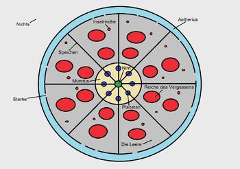 Aurbis | Elder Scrolls Wiki | Fandom