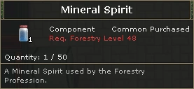 Mineral Spirit | Eldevin Wiki | Fandom