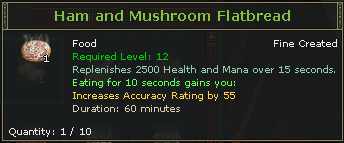 Ham and Mushroom Flatbread | Eldevin Wiki | Fandom