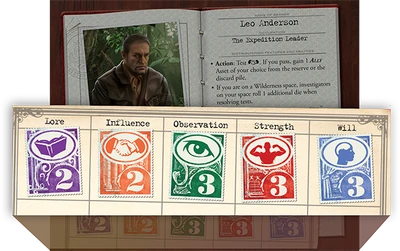 Skills | Eldritch Horror Wiki | Fandom