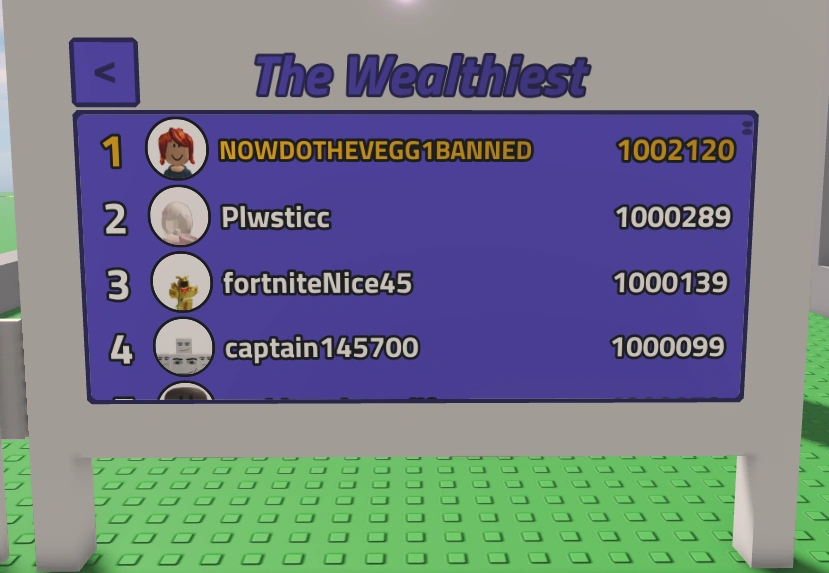 Credits | Elected admin Wiki | Fandom