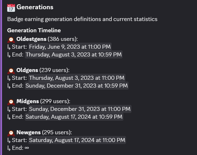 Newgens | Elected admin Wiki | Fandom