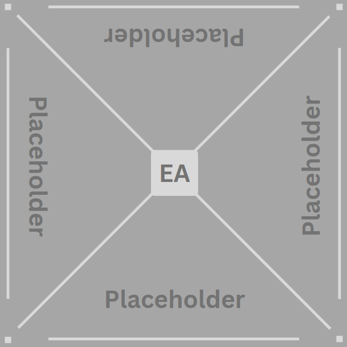 Elected admin Wiki:Complex Editing Guidelines | Elected admin Wiki | Fandom