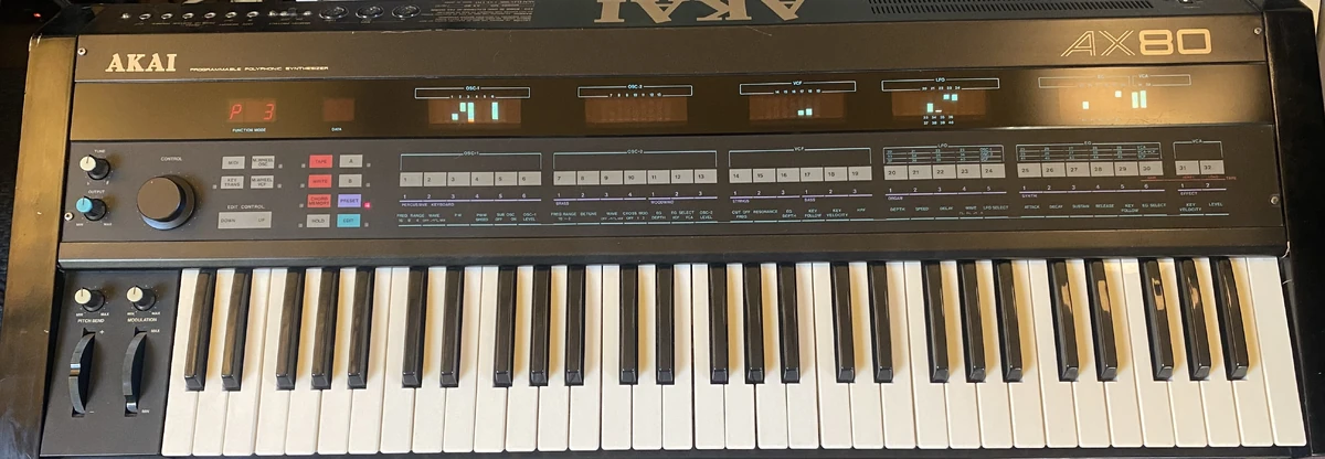 AX80 | Electronic Music Wiki | Fandom