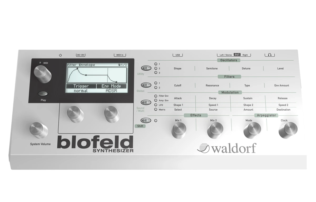 Blofeld | Electronic Music Wiki | Fandom