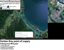 Network Tasman | Electropedia Wiki | Fandom