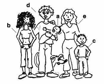 1. Capitol un- La familia | Wikia Elefen | Fandom