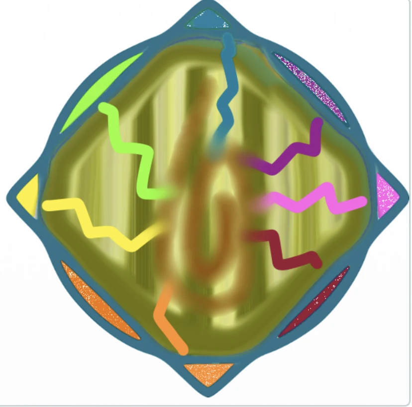 Colour | Elements for Elemental Battlegrounds Wiki | Fandom