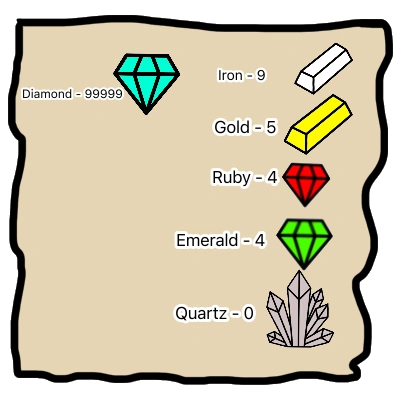 Inventory | Elements for Elemental Battlegrounds Wiki | Fandom