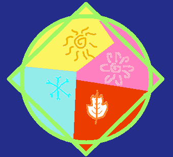 Seasons | Elements for Elemental Battlegrounds Wiki | Fandom