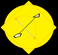 Bow | Elements for Elemental Battlegrounds Wiki | Fandom